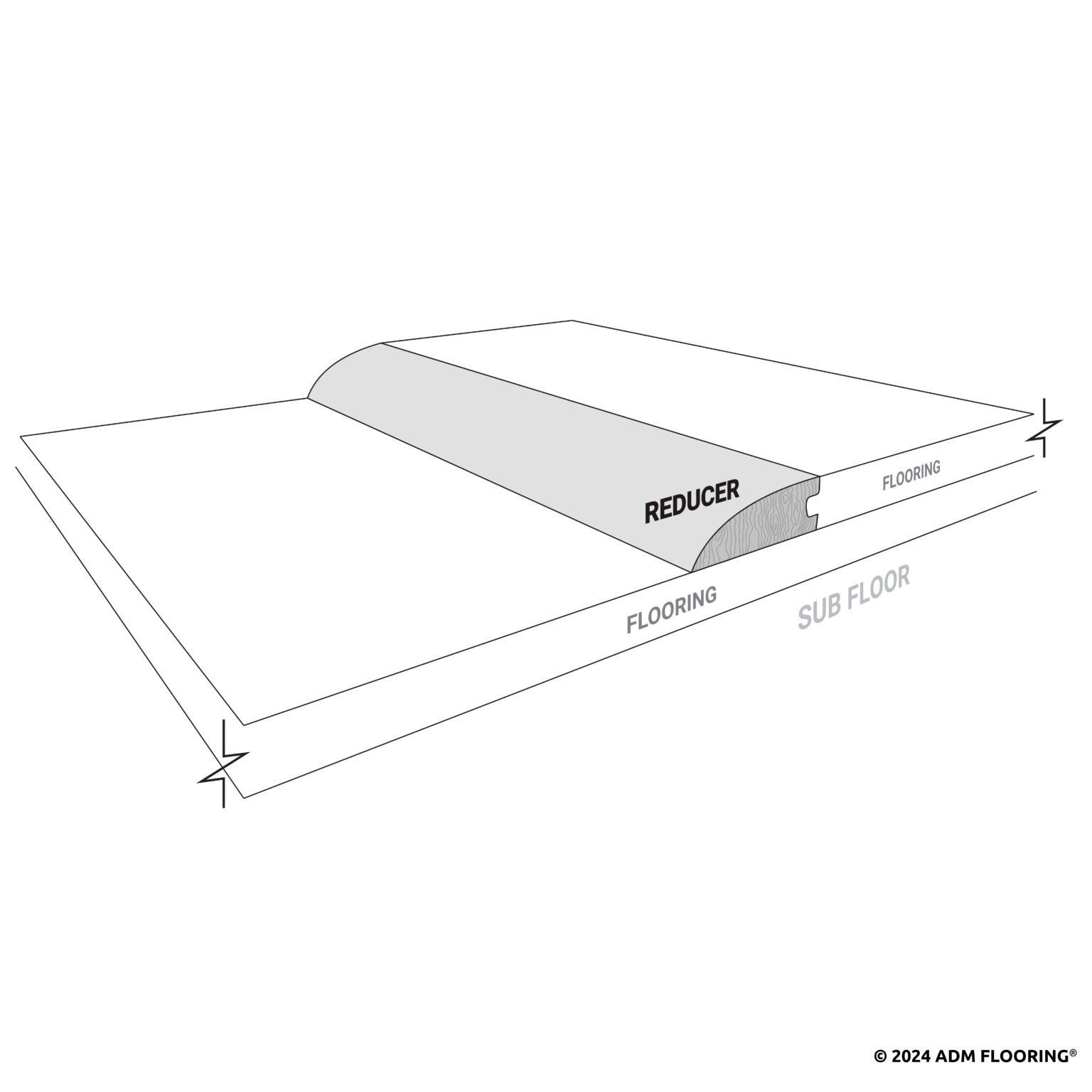 Reducer - ADM Flooring